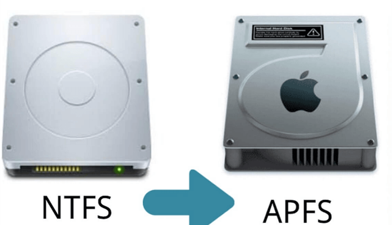 How To Format Ntfs Drive To Apfs Drive On Mac